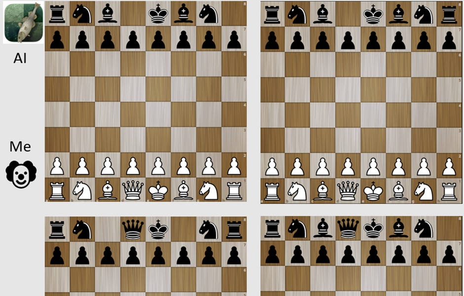 When do "brains beat brawn" in Chess? An experiment