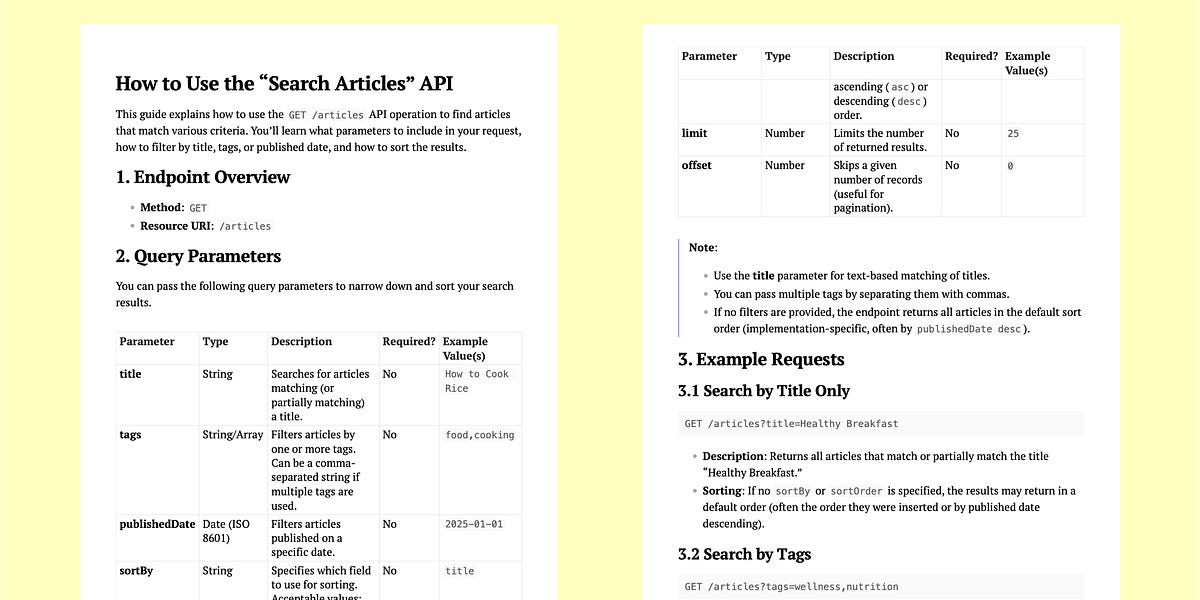Documentation-driven API Design - by Bruno Pedro