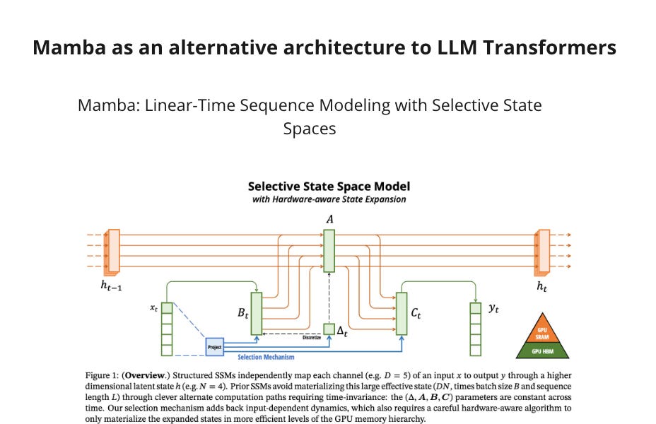 Mamba As An Alternative Architecture To Llm Transformers