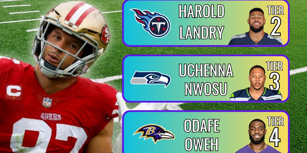 2024 IDP Rankings Breakdown: Defensive Linemen