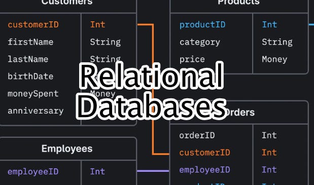 Relational Databases - by Ricardo Chaidez - Cafe Con Code