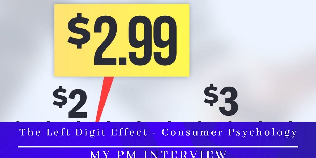 The Left Digit Effect - Decoding Consumer Psychology
