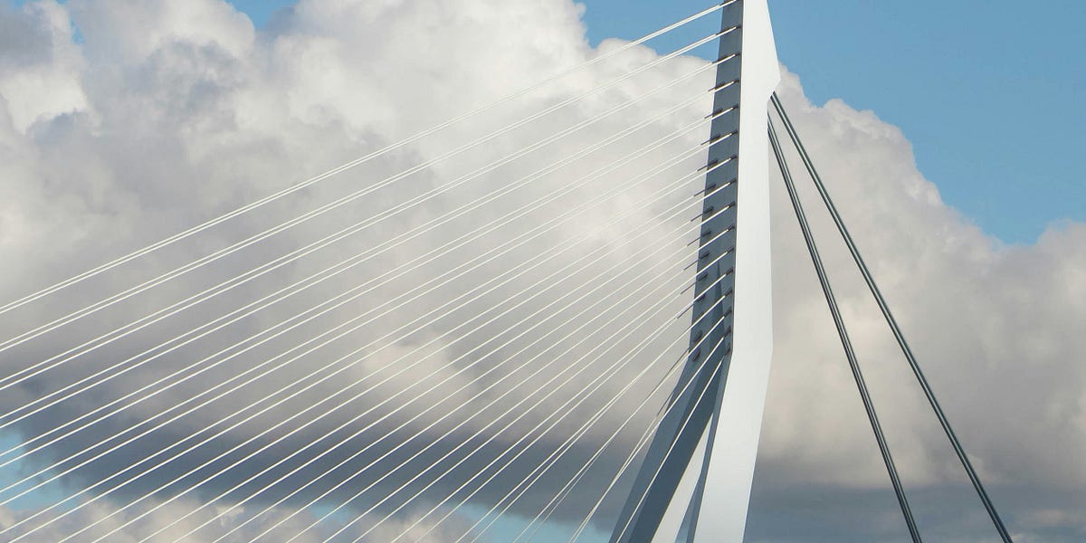 TCP #6 - How Do You Know Your Are Ready To Become a Cloud Software ...