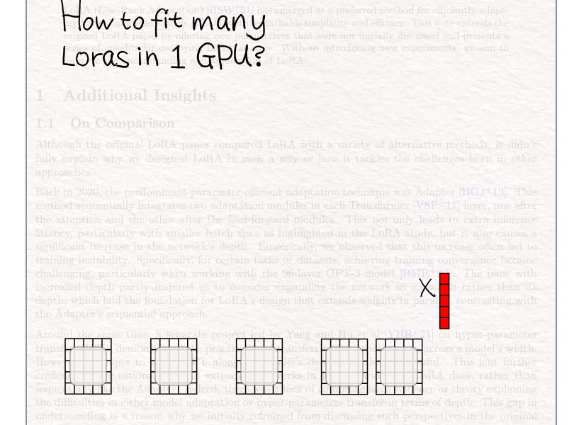 A Note on LoRA - by Tom Yeh - AI by Hand ️