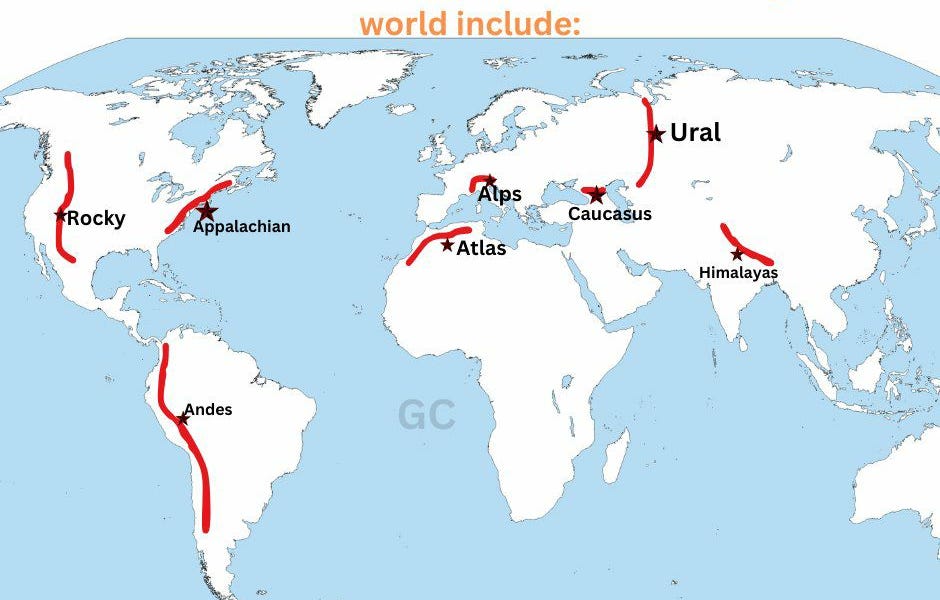 #71-Fold Mountains - CSE Geography
