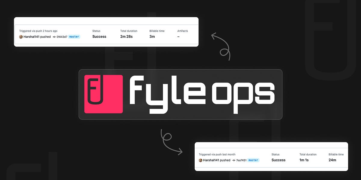 Working on Fyle-ops - by Harshal - Fyle Stories