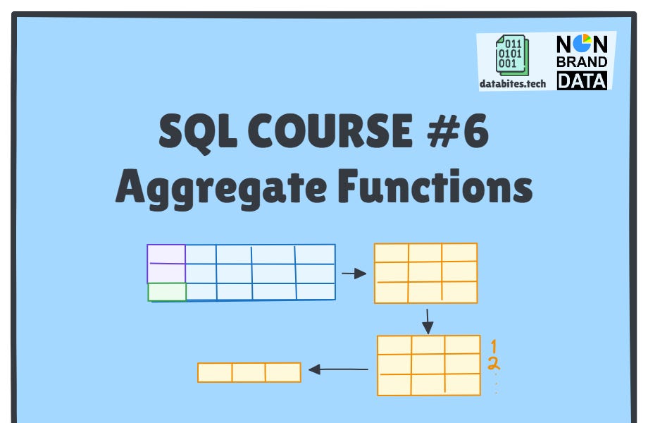 #6 Aggregate Functions