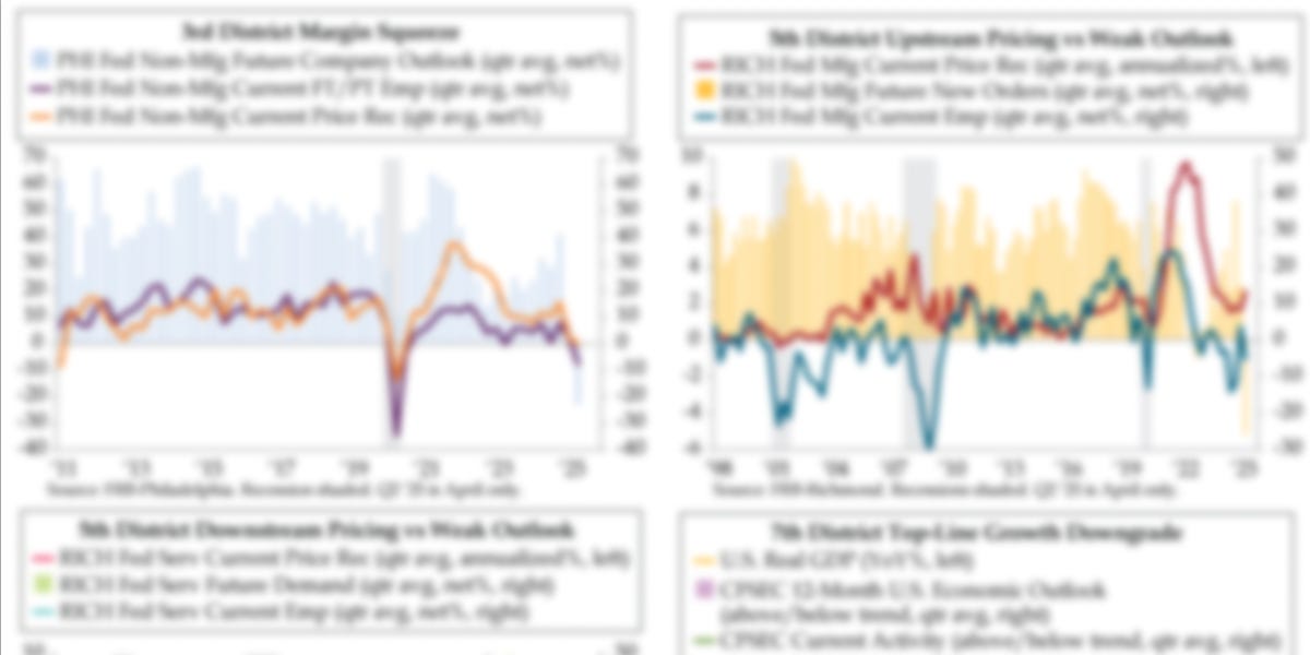 The Daily Feather — 3rd, 5th, 7th
