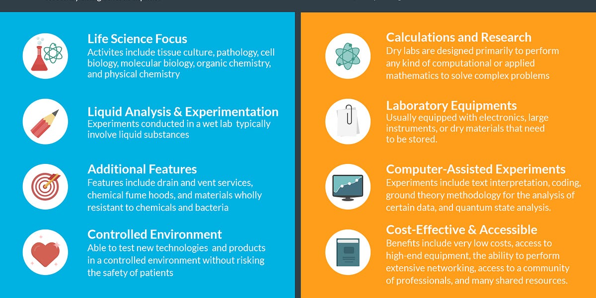 I represent Science, and I said