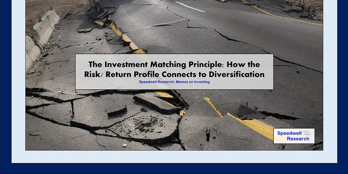 The Investment Matching Principle: How the Risk/ Return Profile ...