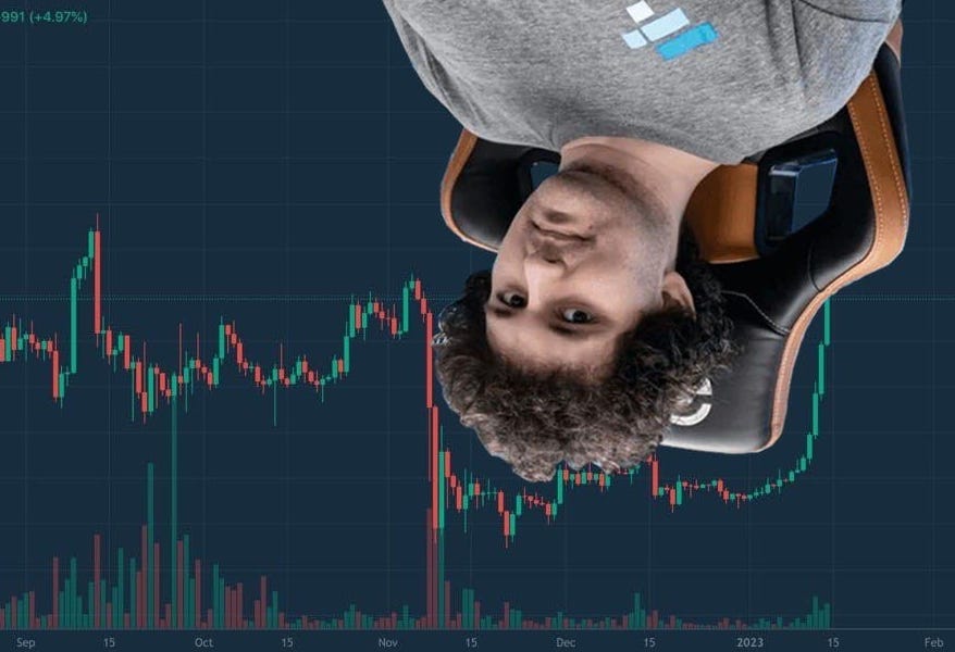 January Price Action - by Ethan Hunt - Bitcoin Binge