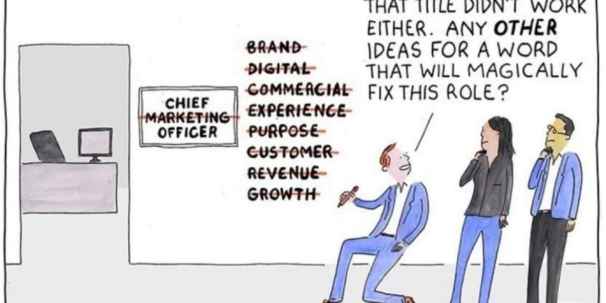 A SAGA DOS CMOs: O CARGO MAIS MAL COMPREENDIDO DO MERCADO - E O IMPACTO ...