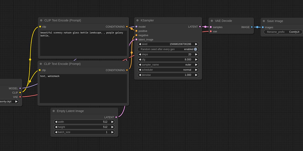 Getting Started with ComfyUI on WSL2
