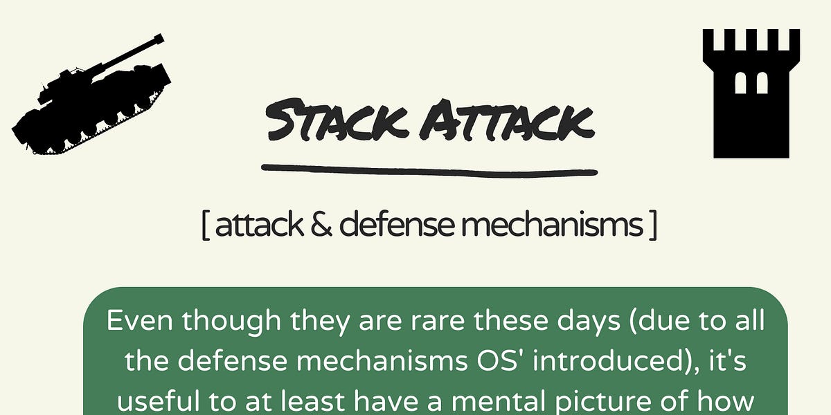 Stack Attack - by Mihailo Joksimovic