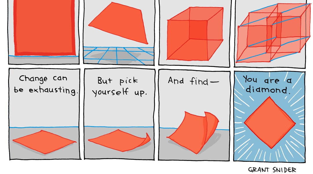 How To Be - by Grant Snider - Incidental Comics