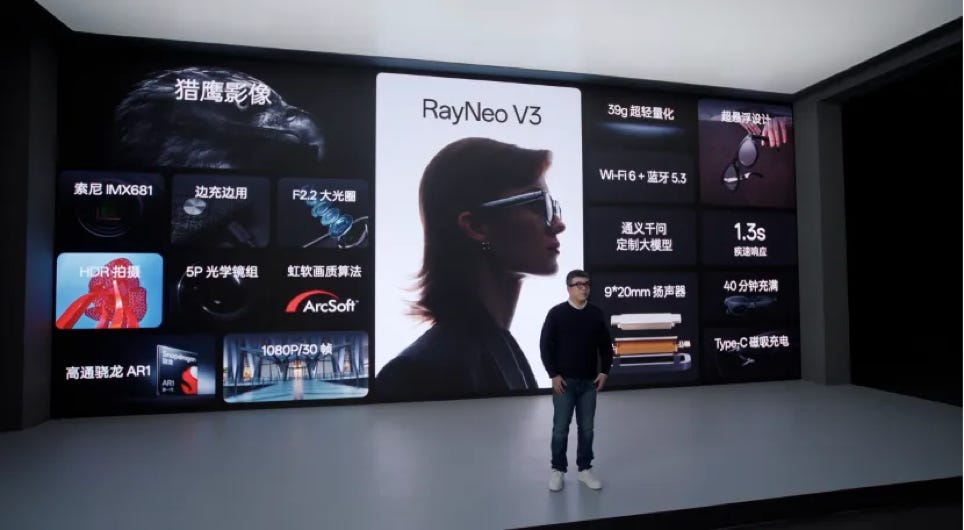 RayNeo Unveils Next-Gen AR Glasses at CES 2025: Thinner, Lighter, and ...