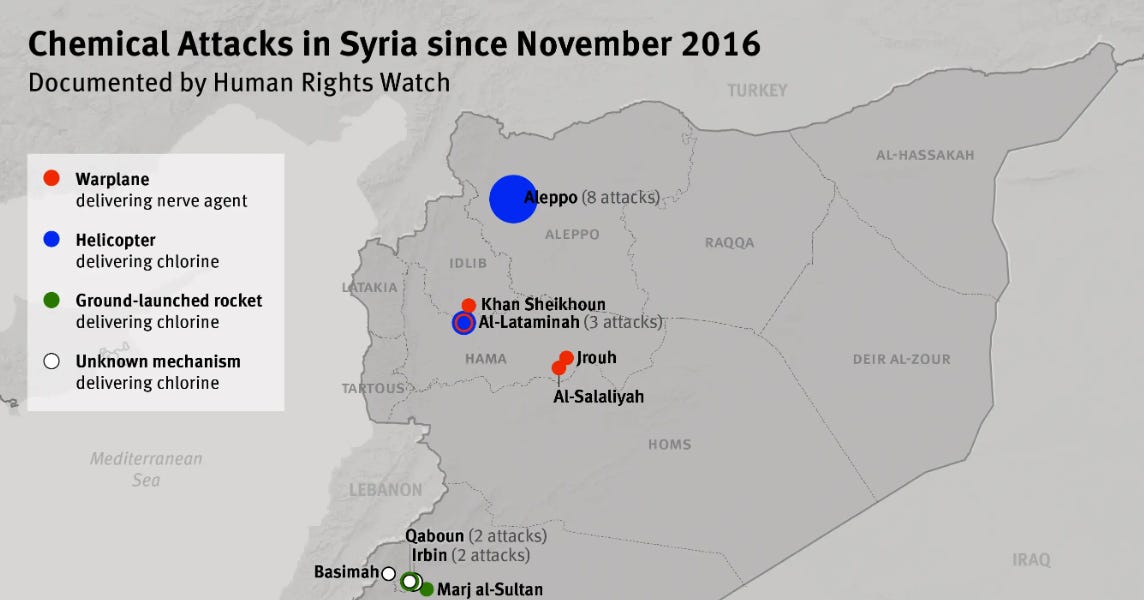 Syria's Defunct Chemical Weapons Program - Does It Matter?