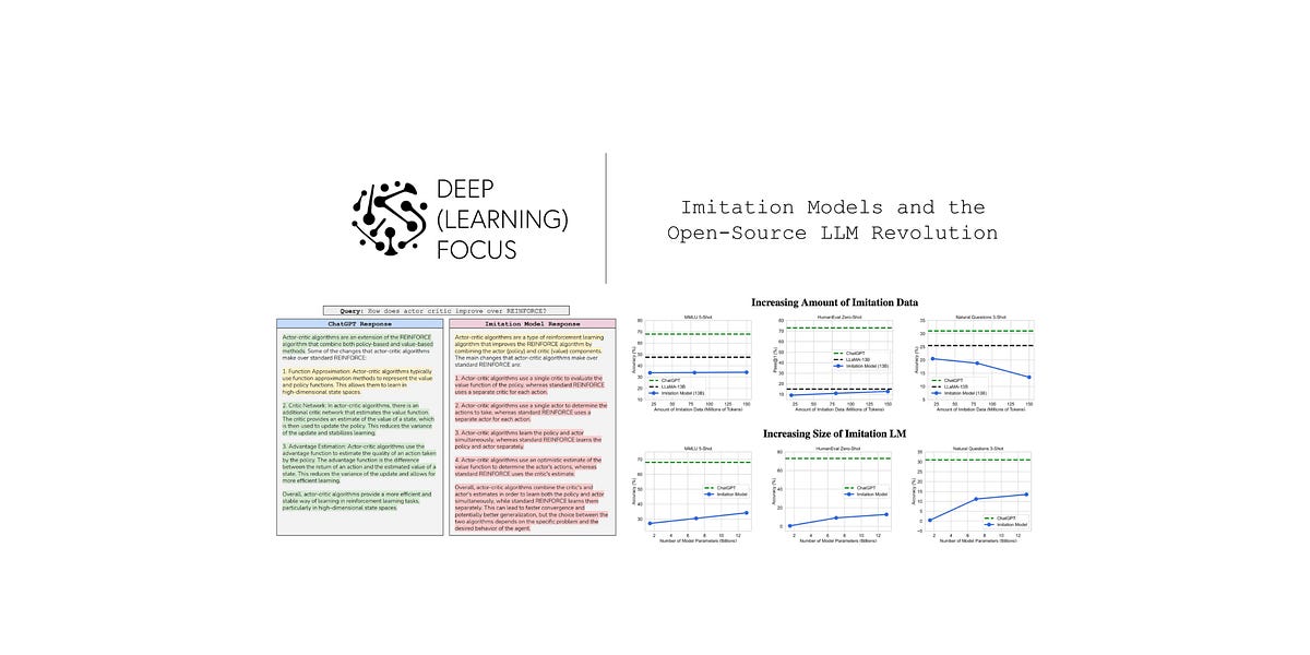 Imitation Models and the Open-Source LLM Revolution