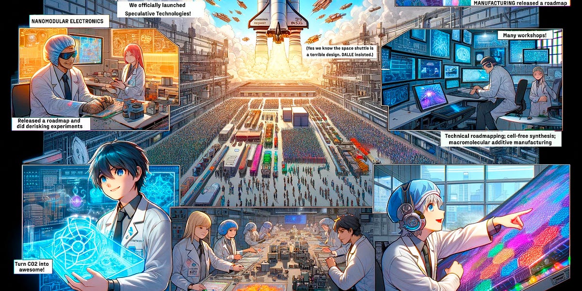 Speculative Technologies 2023 Year in Review