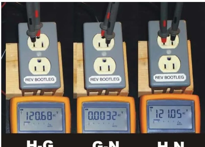 Finding a Reverse Polarity Bootleg Ground with a Multimeter