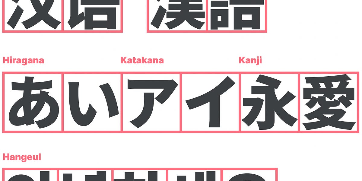 A CSS font styling protip for mixed English & Asian language sites