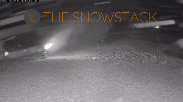 Winter Solstice: Key Holder of the 20-25th June System