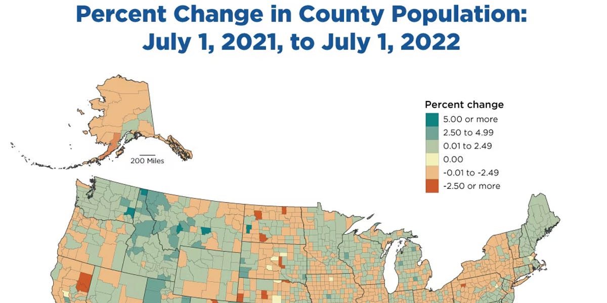 Almost half of American counties have shrinking population