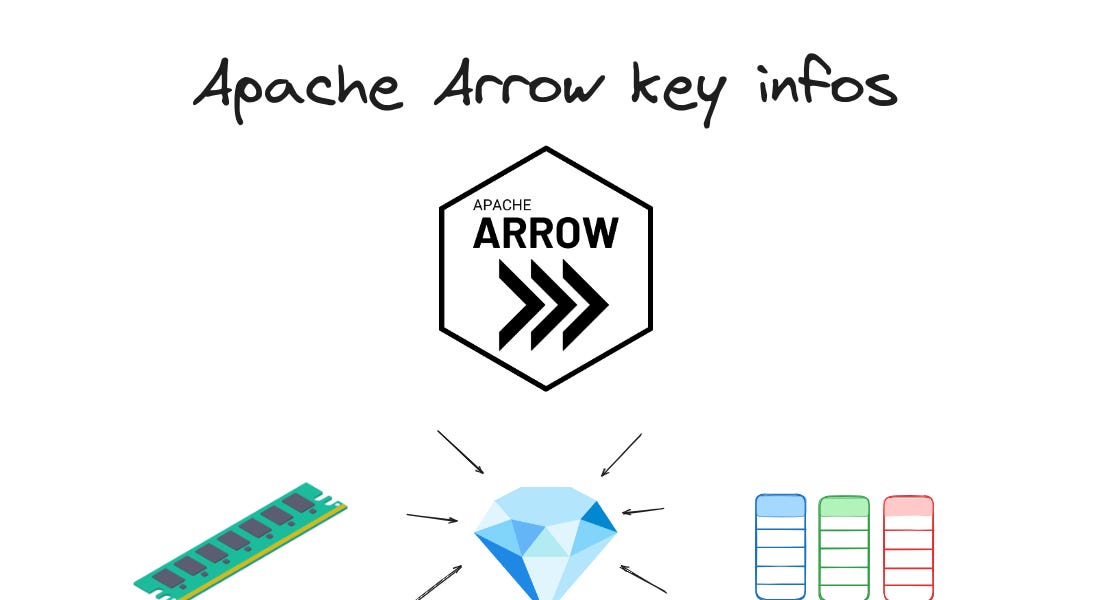 Apache Arrow, à la fois méconnu et incontournable
