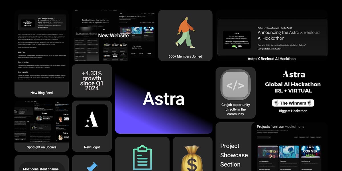 Q2 2024: Astra Quarterly Results - by Suhas Sumukh - Astra