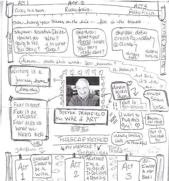 Steven Pressfield - by Laurie Mucha