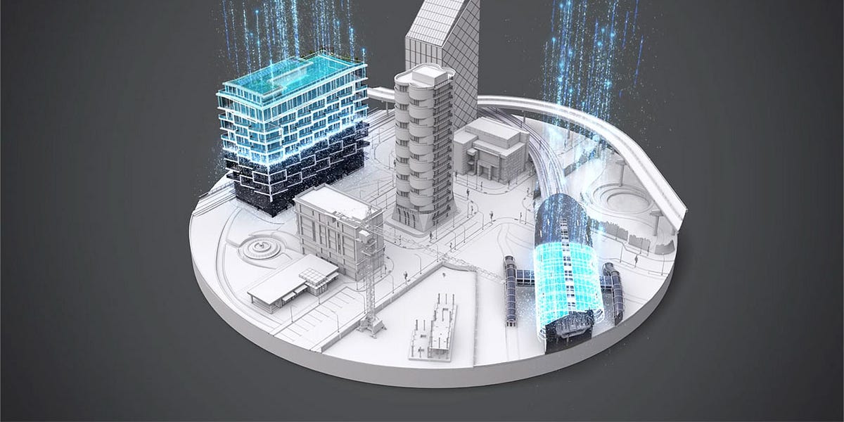 3D Visualization and the Digital Twin