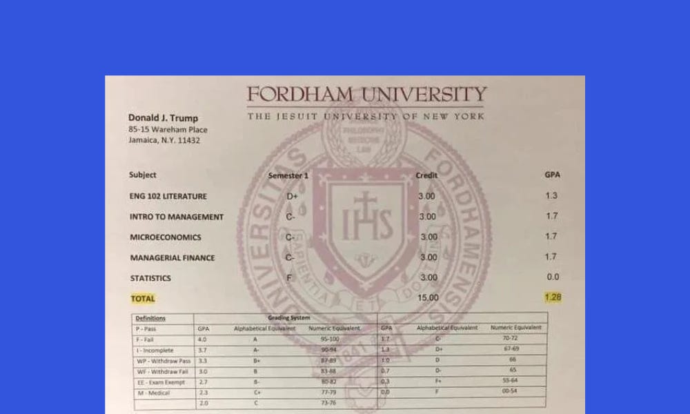 Doctored College Transcript Shows Trump’s “Failing” Grades