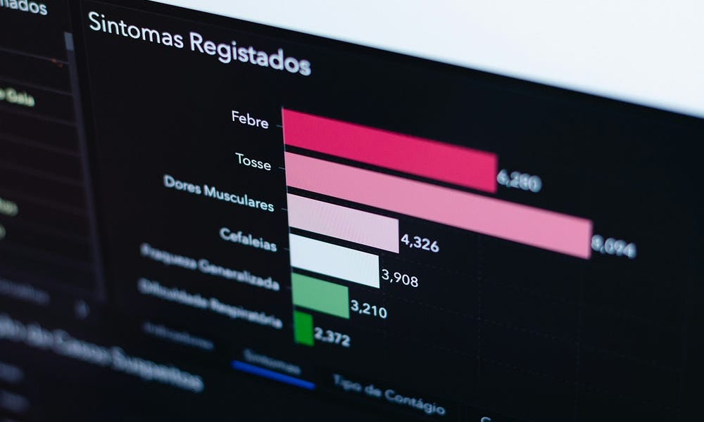 Mastering Data Visualization: Transforming Numbers into Stories