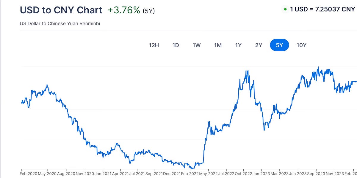 D4 RINs explode higher as 45z status remains unclear