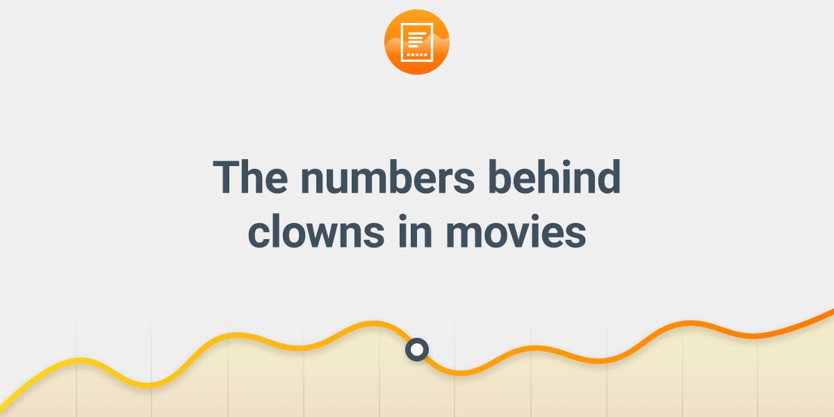 The numbers behind clowns in movies - by Stephen Follows