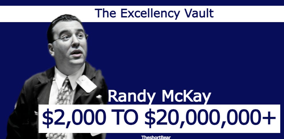 Randy Mckay - by THE SHORT BEAR - The Excellency Vault