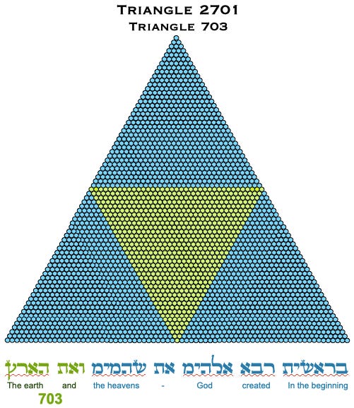 The Watermark - by Thomas Anderson - Thomas’s Substack