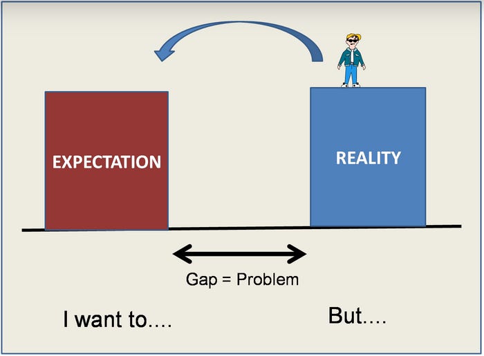 Managing Expectations at University - by Nadine A Smith