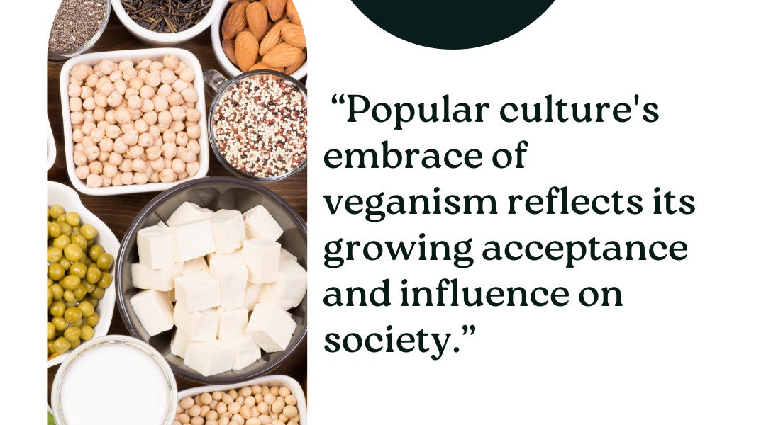 The Vegan Shift: Unveiling the Portrayal and Impact of Veganism in ...
