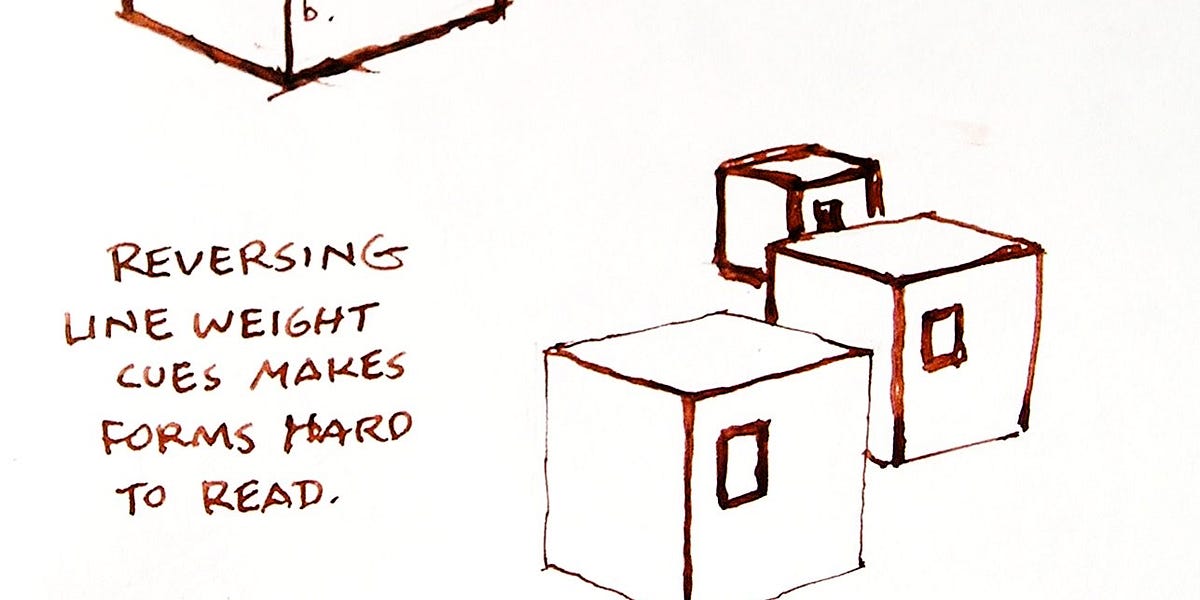 The Logic of Line Weight - by James Gurney - Paint Here