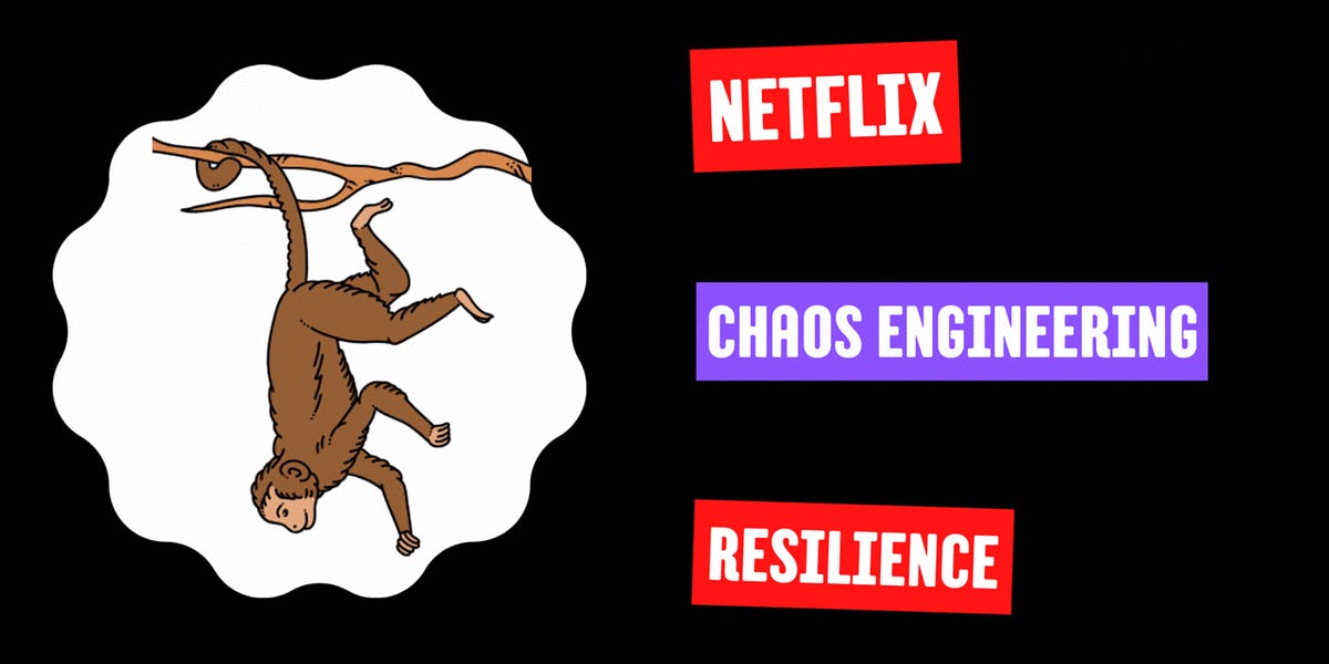 Chaos Engineering - by Neo Kim