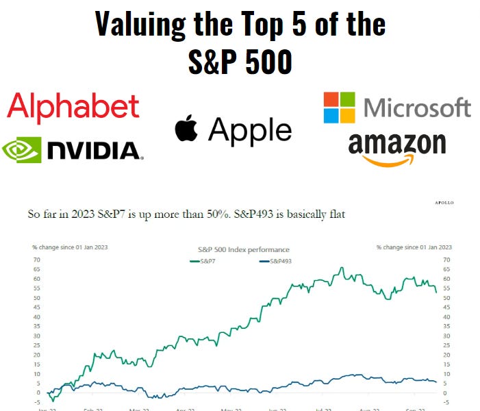 Valuing the Top 5 S&P 500 Stocks - by Daniel