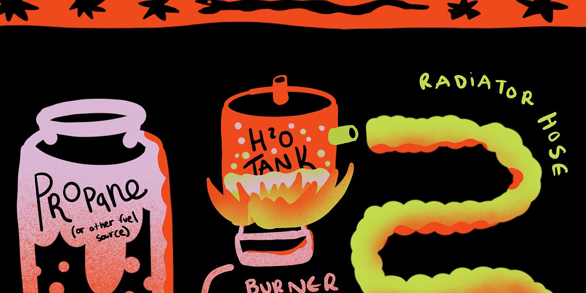 STEAM BOXES - by D'Leen Boat Notes - D'Leen's Boat Notes