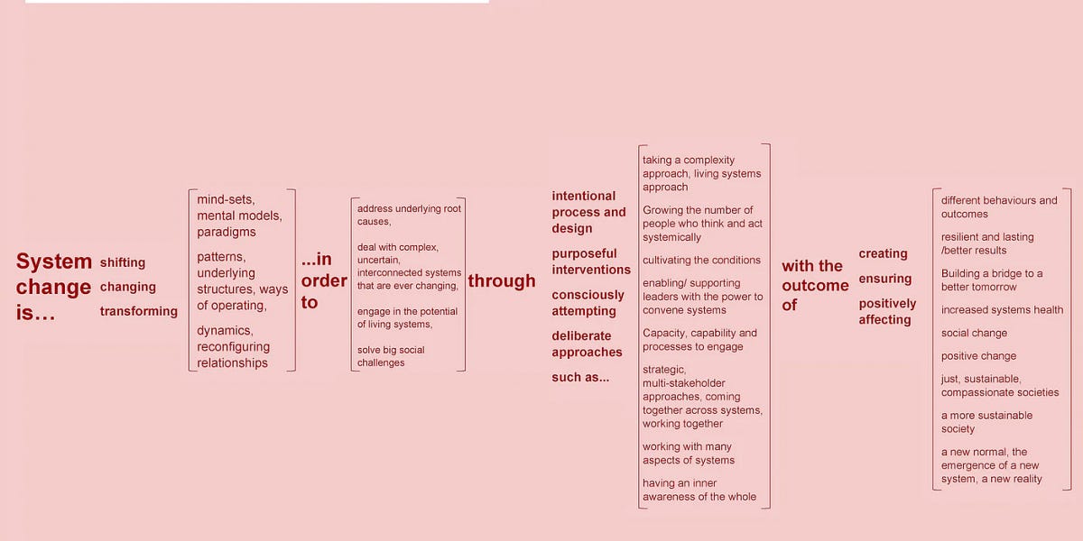 #30 Scale up, scale out, scale deep