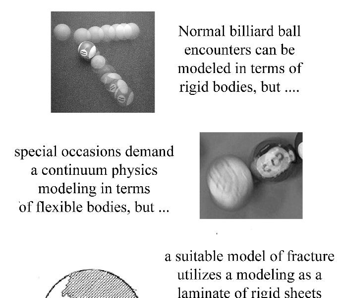 Engineers as philosophers, Part 4 - by Maxim Raginsky