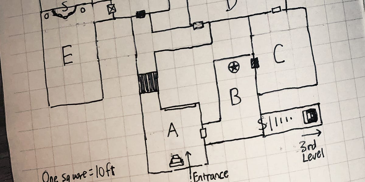 Soloing Dungeons the OSR Way - Chaoclypse’s Substack