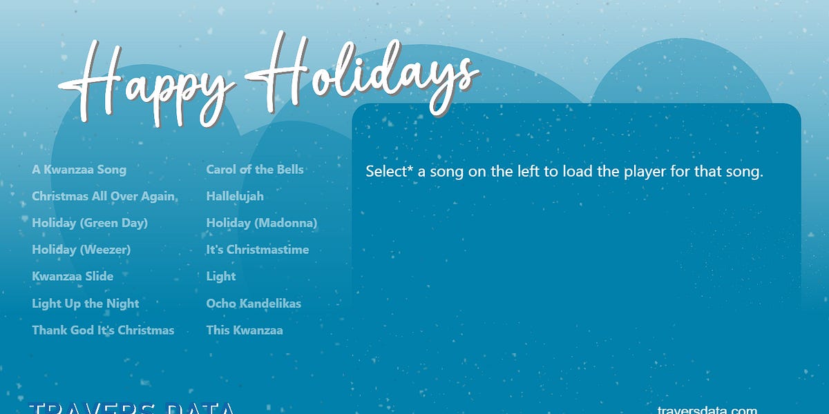 A Power BI Holiday Music Dashboard! - by Joe Travers
