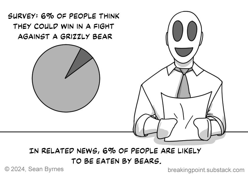 The Confidence Game - by Sean Byrnes - The Breaking Point