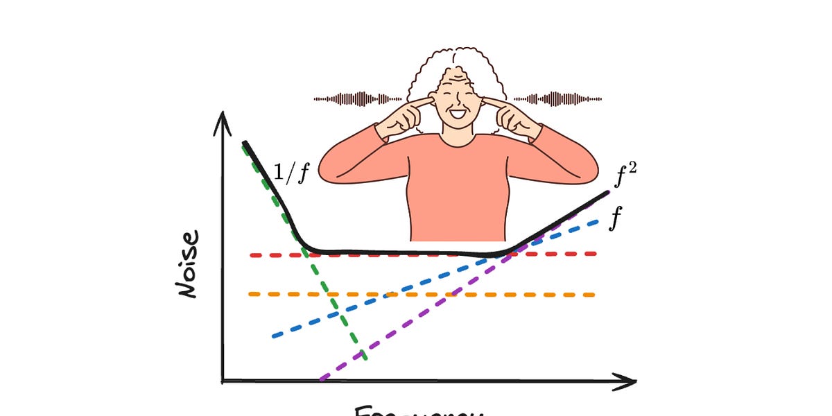 A Guide to Noise Sources in MOS Transistors