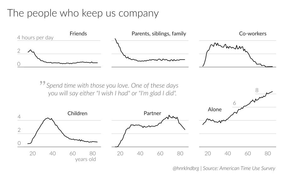 O amor é um hábito - by Marcelle xavier - Instituto Amuta